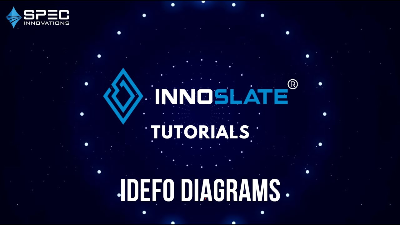 How to Use IDEF0 Diagrams - YouTube
