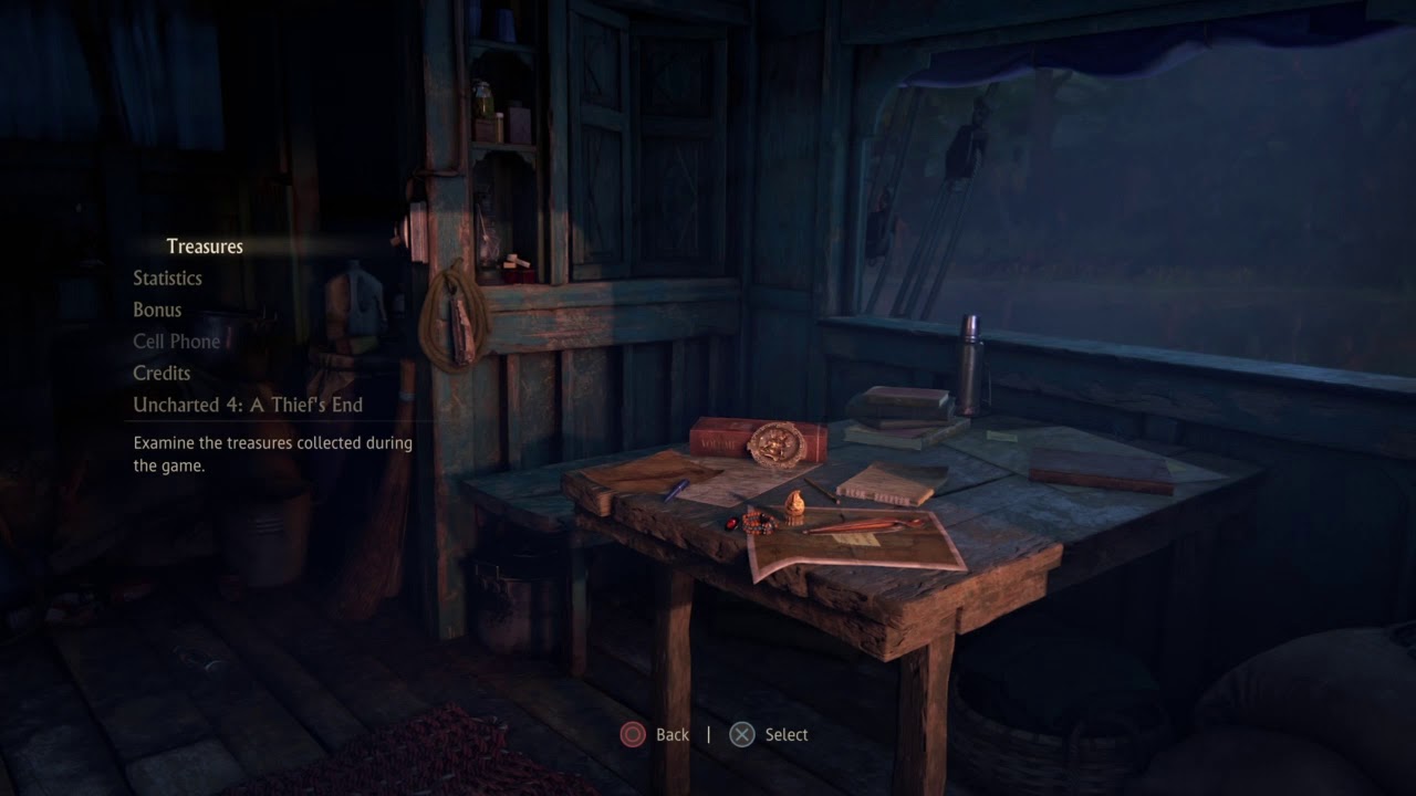 UNCHARTED THE LOST LEGACY MAIN MENU - YouTube