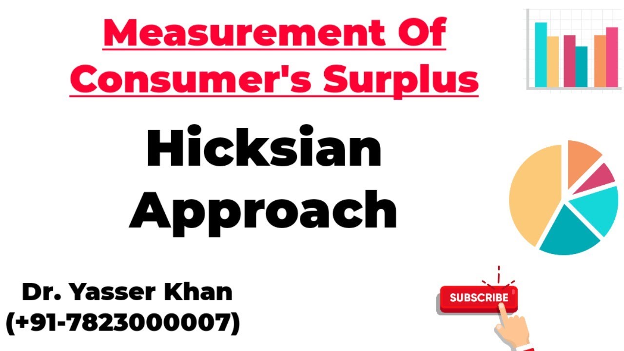 Consumer's Surplus | Hicksian Approach To Consumers Surplus | Hicks ...