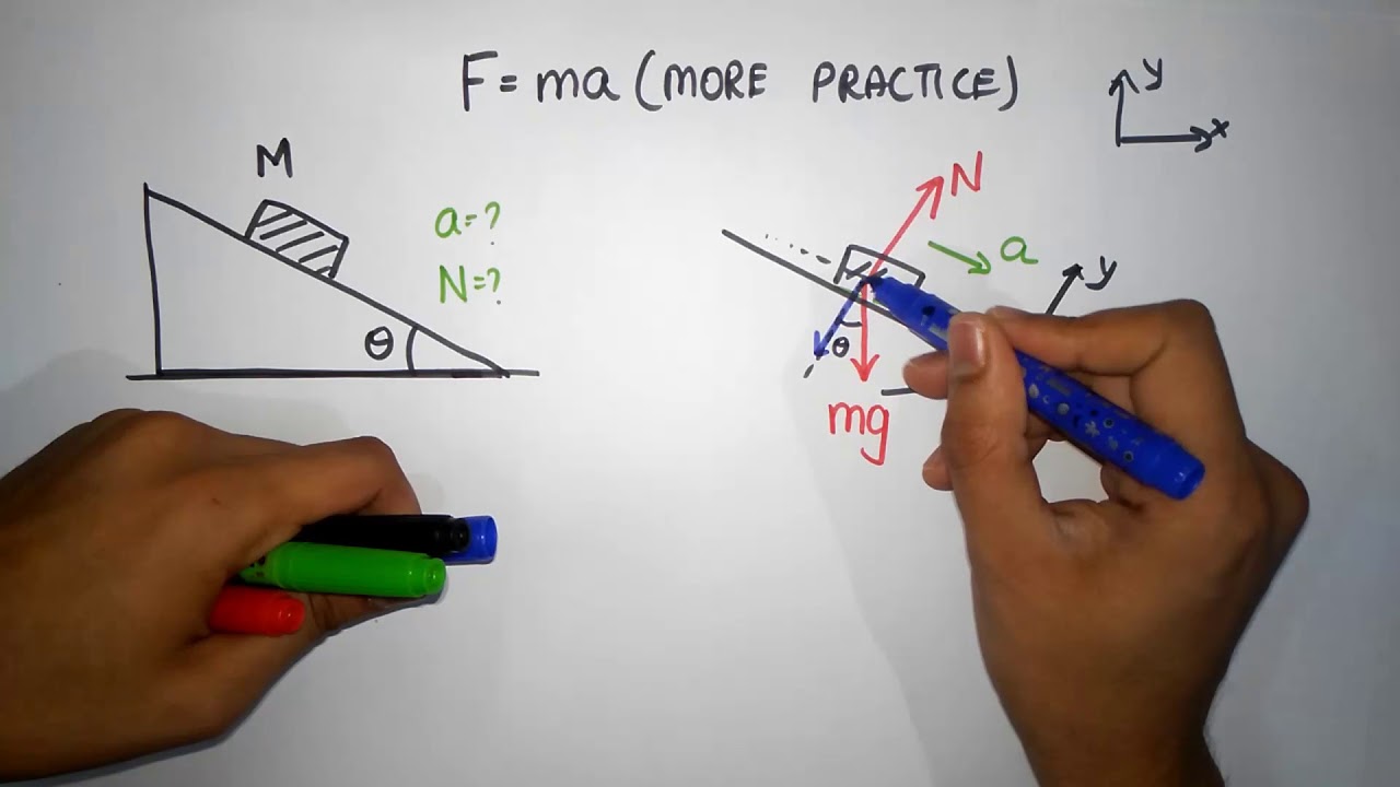 Inclined planes: Normal force calculation (Logic) - YouTube