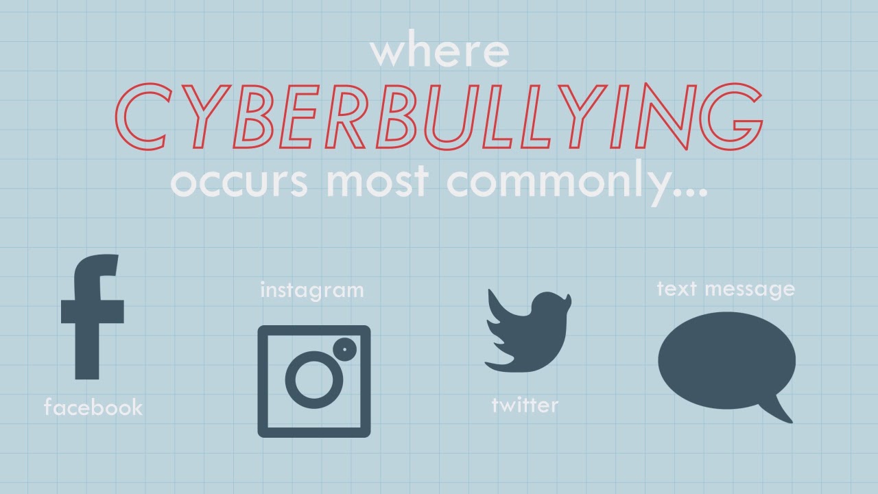 Cyberbullying PSA: It's Bigger Than You Think - YouTube