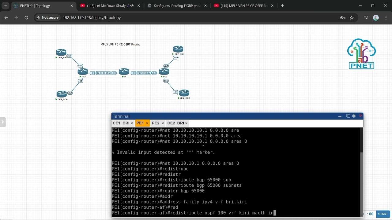Cisco: Configure MPLS Vpn Routing Ce Pe Ospf - YouTube