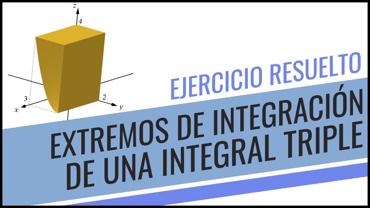EJERCICIO RESUELTO - Extremos de integración para una integral triple ...