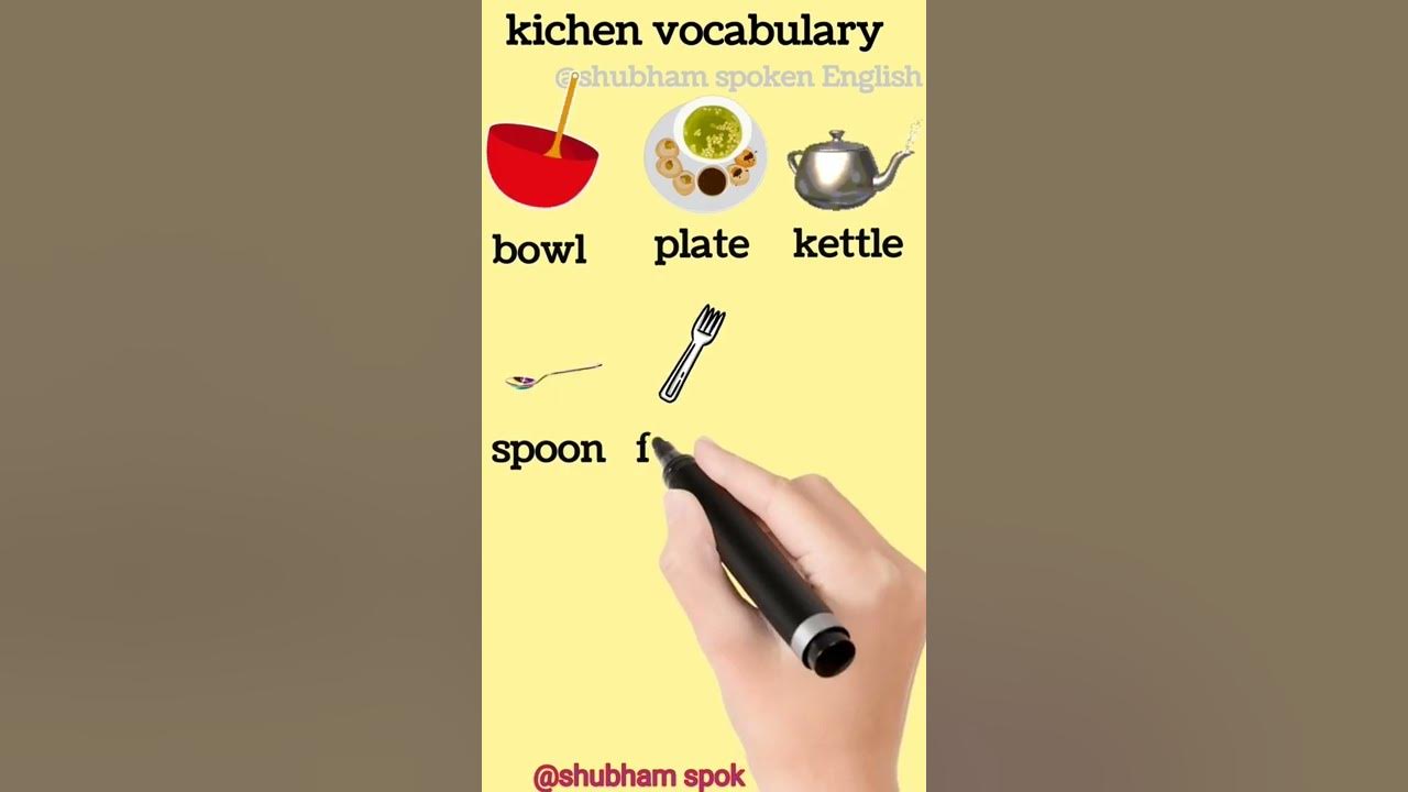 Daily Use English Vocabulary In Hindi words Meaning Practice daily-use-english-vocabulary-in-hindi-words-meaning-practice