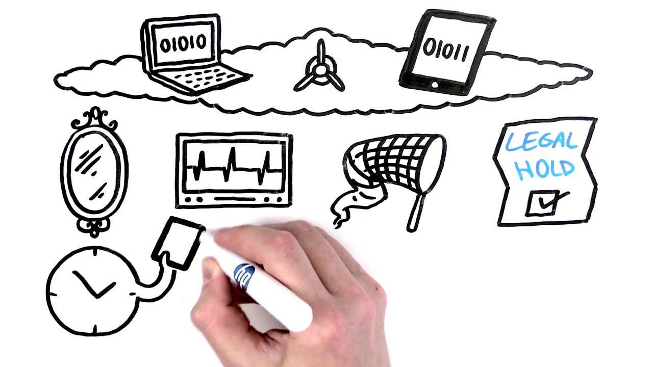 HP LiveVault Cloud Backup Service Whiteboard - YouTube