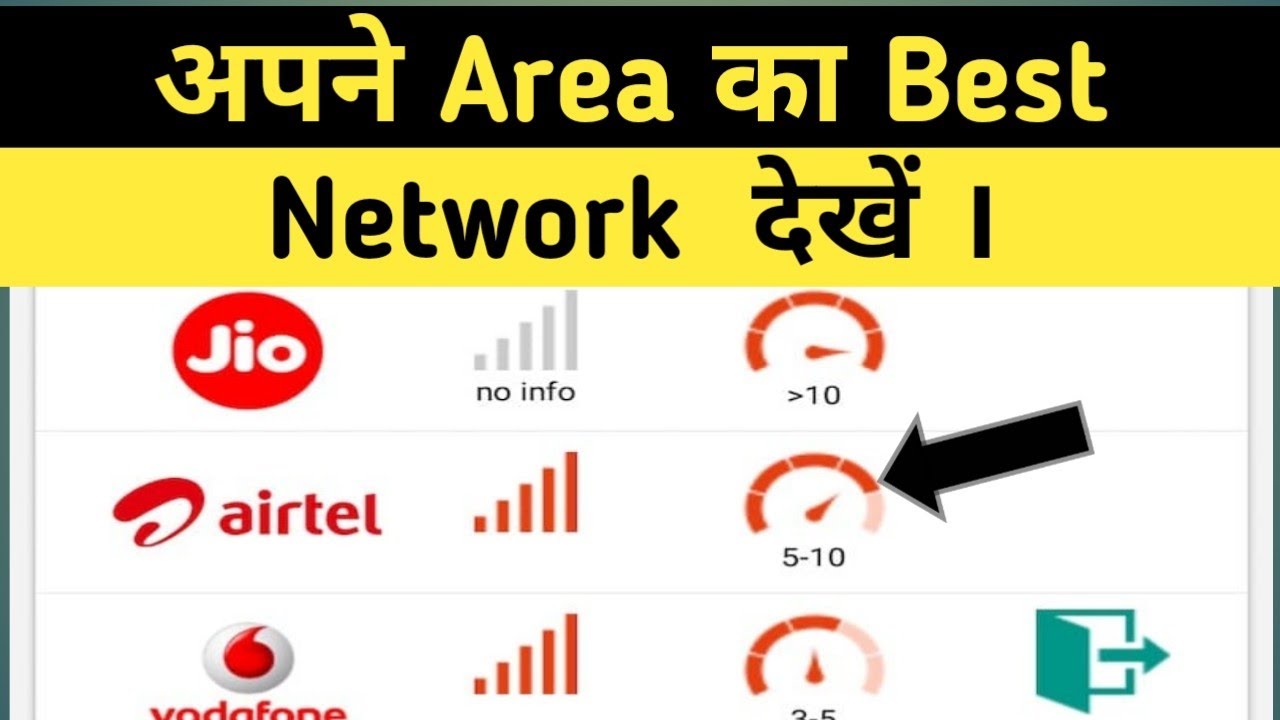 How To Find Best Mobile Network In Our Area Apne Area Ka Best Network Kaun Sa Hai Kaise Jane
