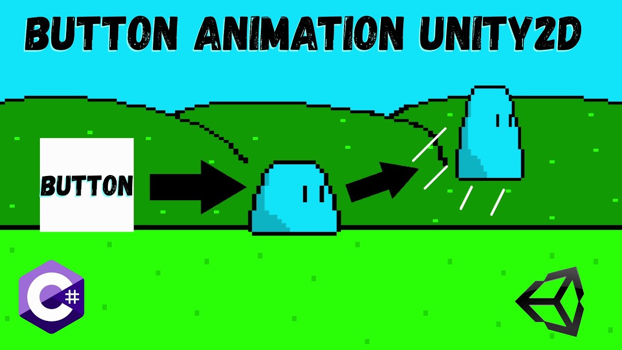 How To Create Button Triggered Animation In Unity 2d Youtube 3719