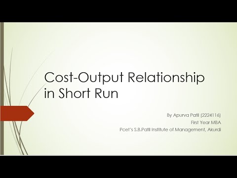 Cost Output Relationship in Short Run - YouTube
