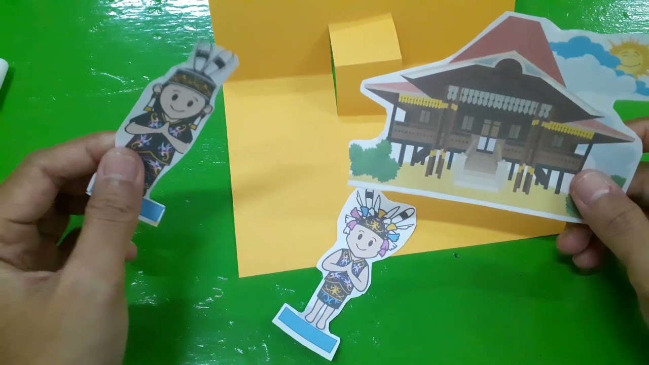 MEMBUAT POP UP- BELAJAR MENGENAL DAERAH KALIMANTAN-TEMA MTW( TEMA TANAH ...