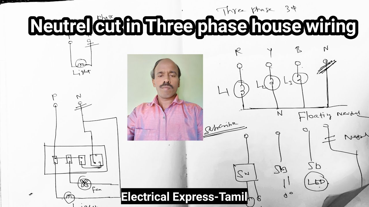 நியூட்ரல் கட் பஞ்சாயத்து Electrical Express | TAMIL - YouTube