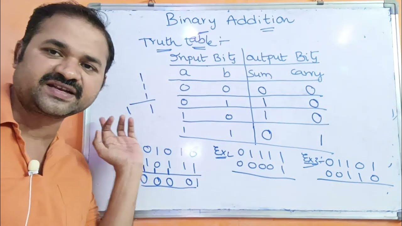 Binary Addition || Binary Arithmetic || Digital Logic Design | Digital