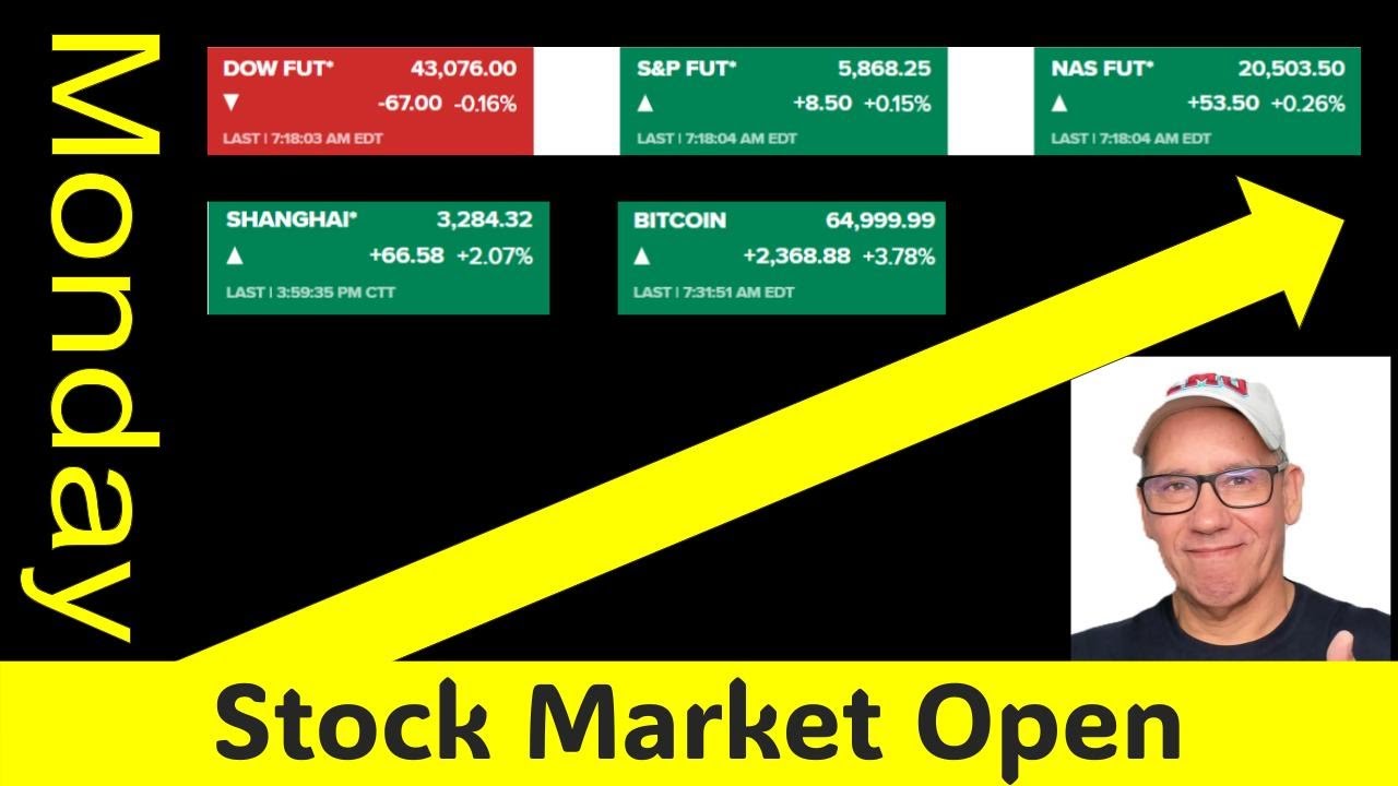 Stock Market Open Live Stream at 9:30 AM ET- Monday 10/14 - Victor H ...