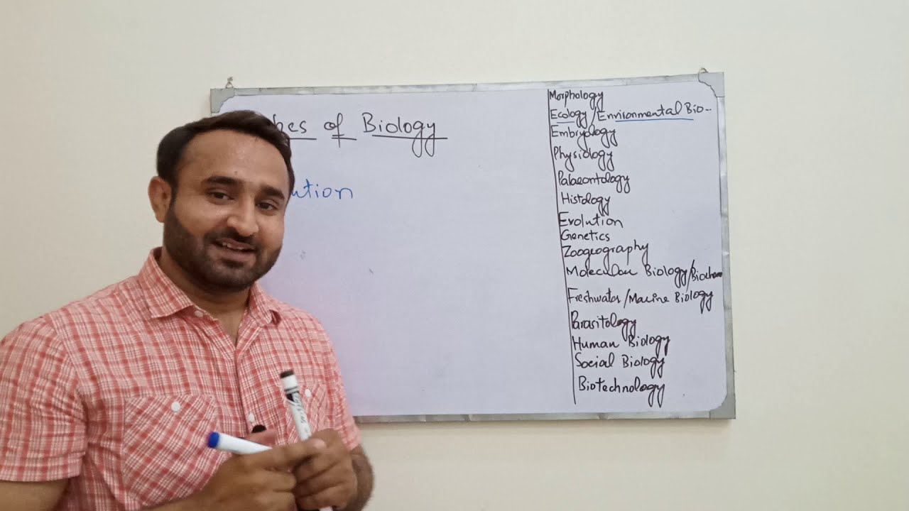 Branches Of Biology In Urdu hindi 11th Class Bio Chapter 1 FSC Part 1 Branches Of Biology In Urdu hindi 11th Class Bio Chapter 1 FSC Part 1