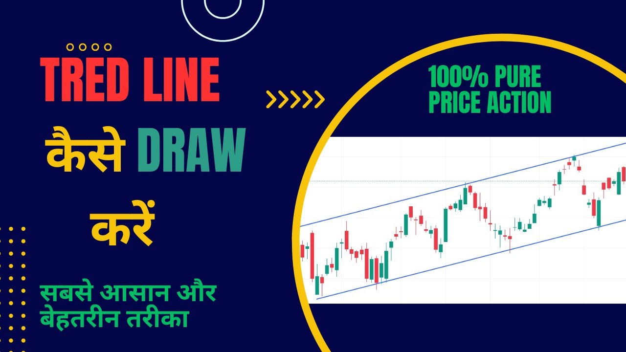 How to draw Trend Line | Stock Market | Share Market | Nifty 50 | Nifty ...