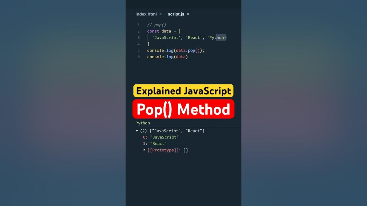 #31 JavaScript Interview Question | Understanding the pop() Method | #Shorts #JavaScript - YouTube