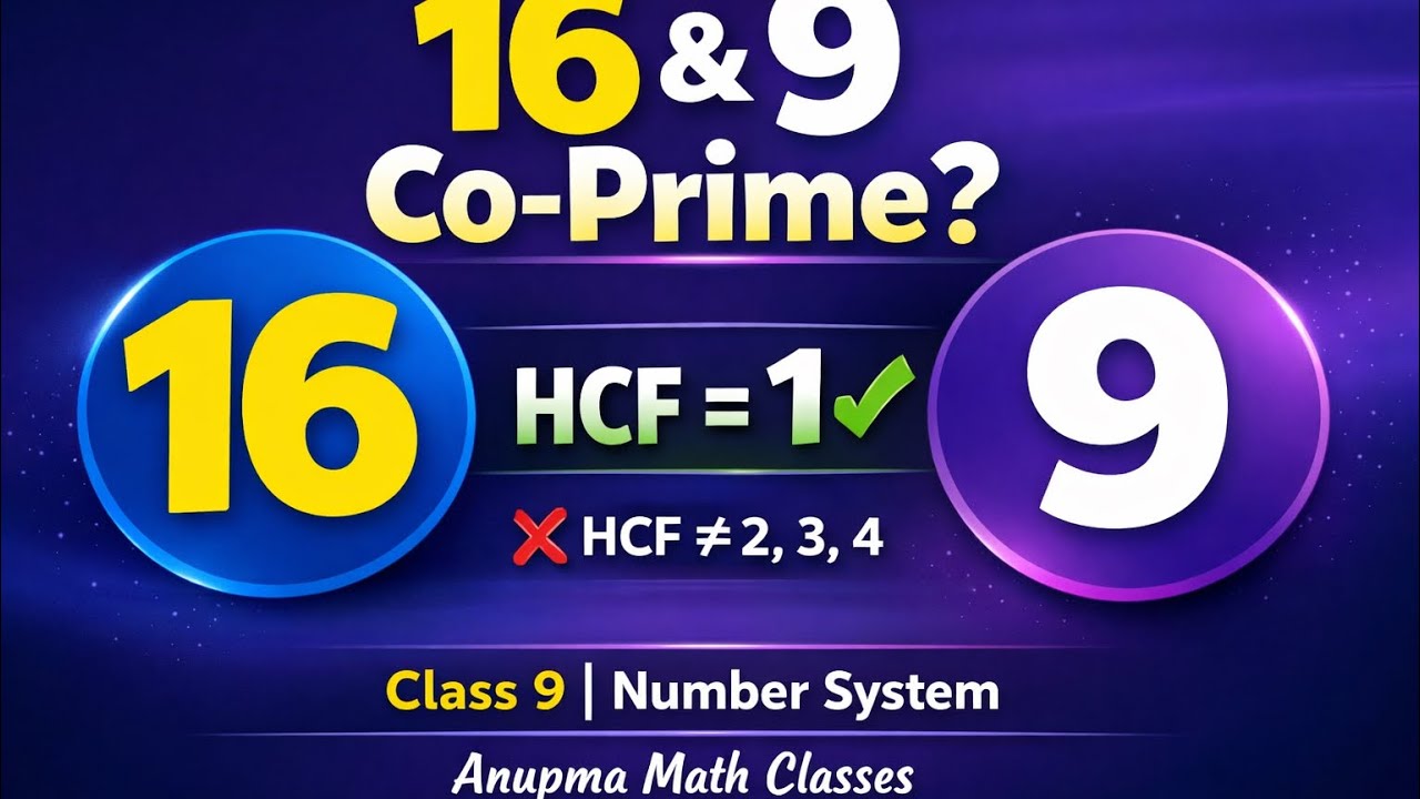 Number System Jane in 1 minute | Basic Mathematics Part - 3 | How to ...