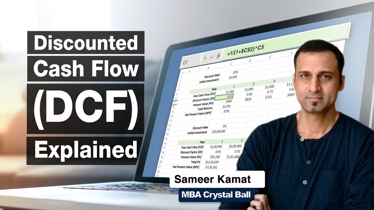 Beginner's Introduction to Discounted Cash Flow (DCF) with simple ...