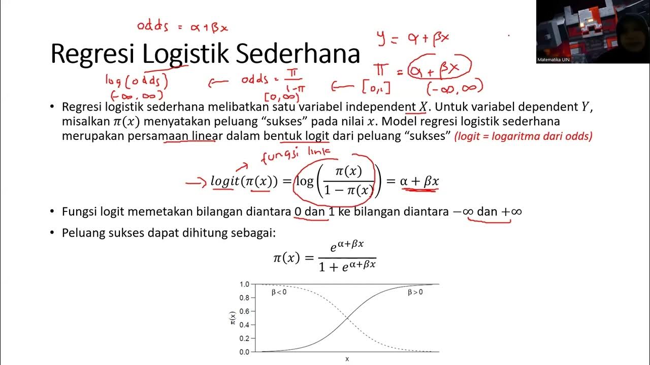 Analisis Data Kategorik - Regresi Logistik Sederhana - YouTube