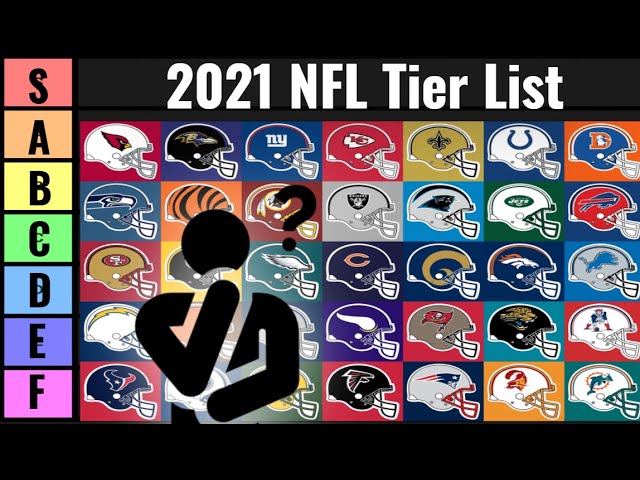 Nfl Teams List Printable