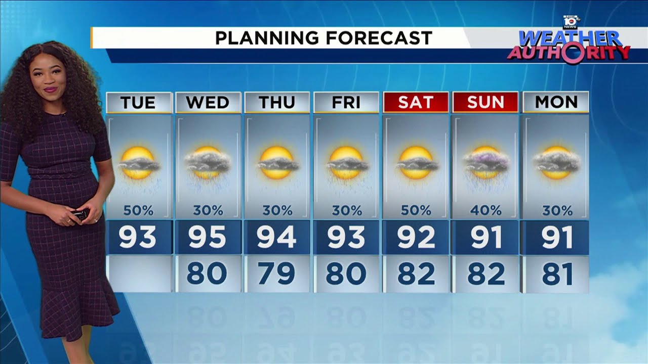 Local 10 News Weather Brief: 08/06/2024 Morning Edition - YouTube