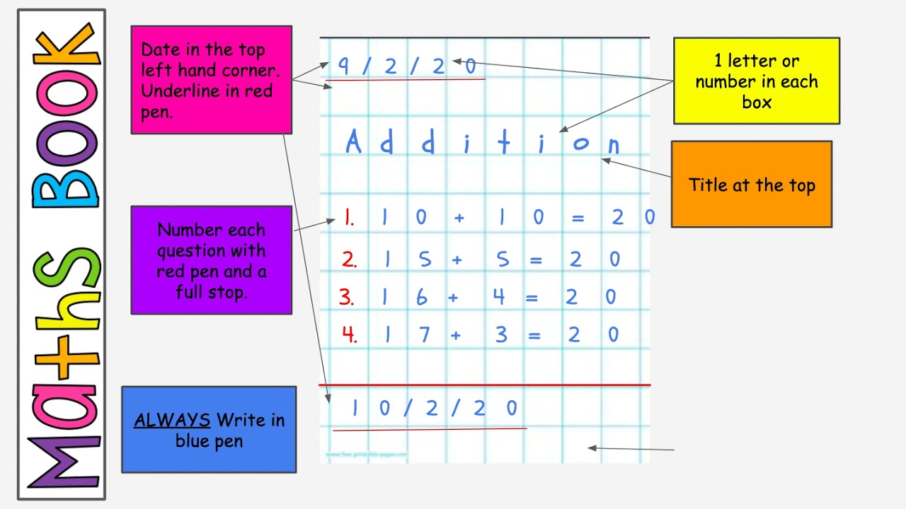 Book expectations - Maths - YouTube
