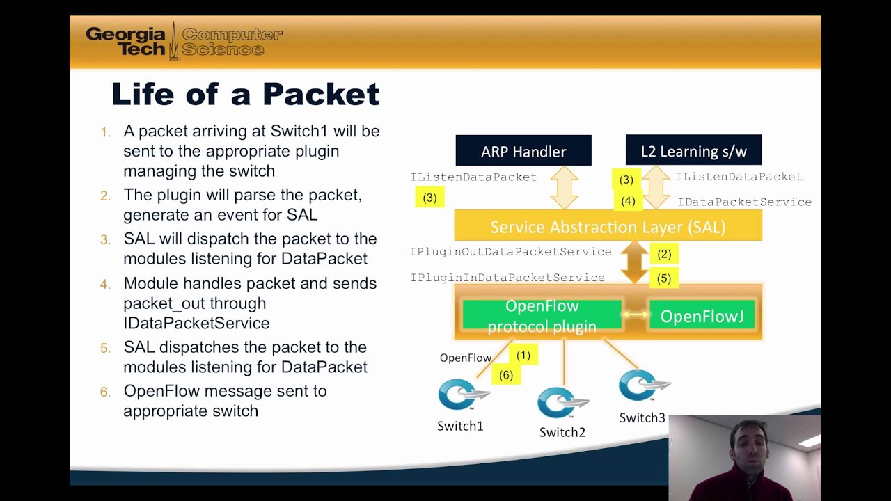 Commercial-Grade Controllers: Open Daylight - YouTube
