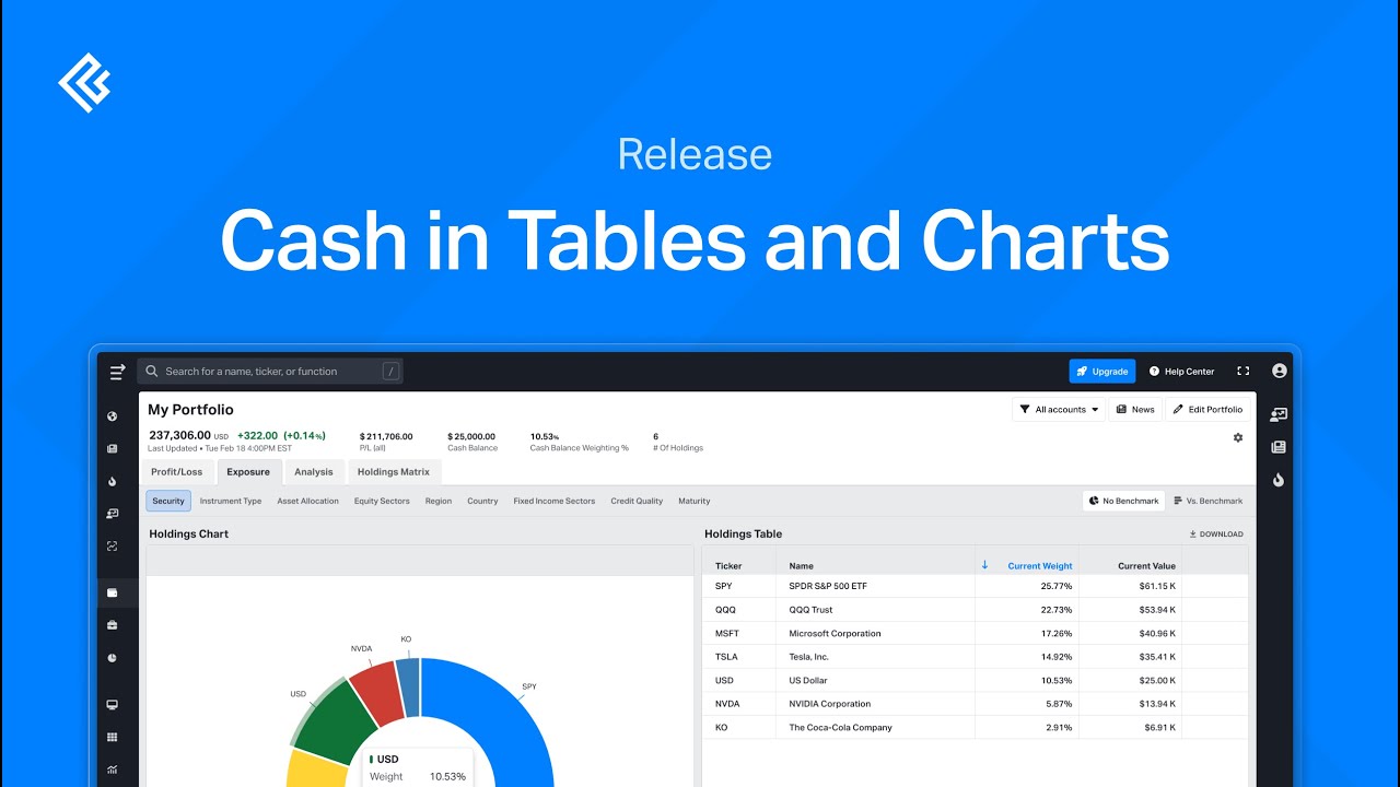 Cash Positions in Tables and Charts Release - YouTube