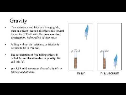 Falling Objects Part 1 - YouTube