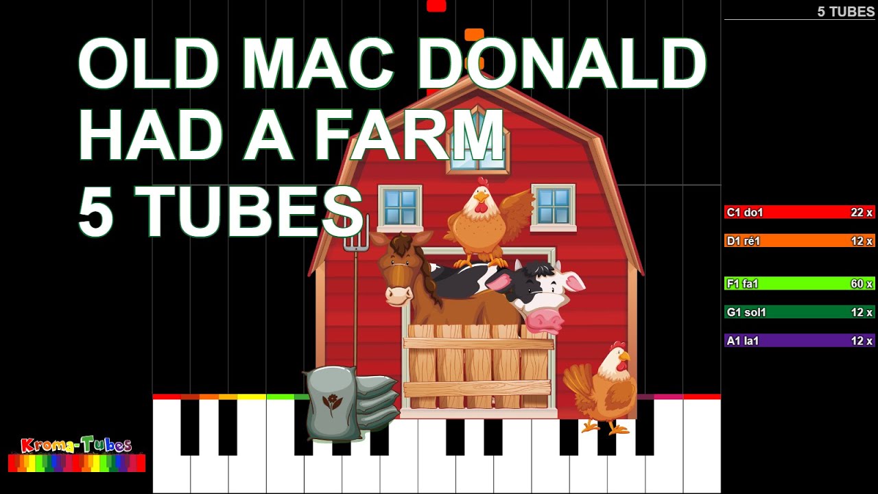 Old Mac Donald Had a Farm - Boomwhackers - YouTube