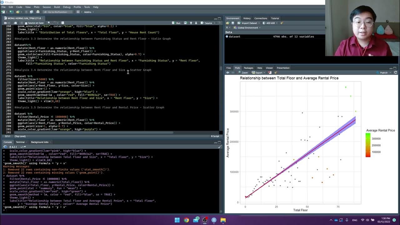 APU - PFDA INDIVIDUAL ASSIGNMENT - YouTube