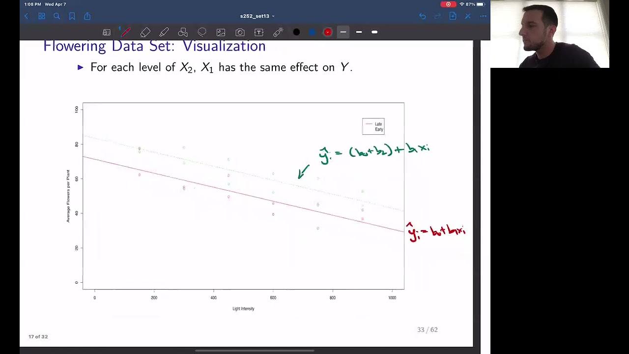 Stat 252 - Lecture 32, Apr. 7 - YouTube