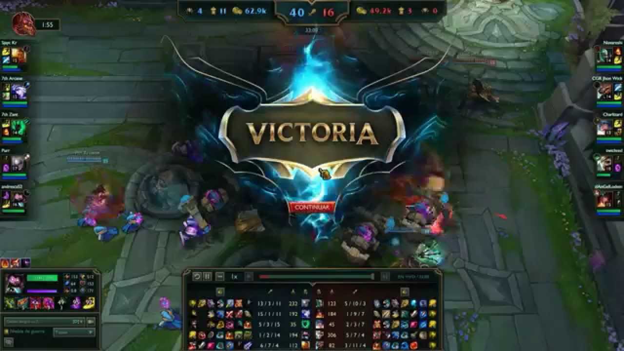 Gente Random League Of Legends - 1 - YouTube