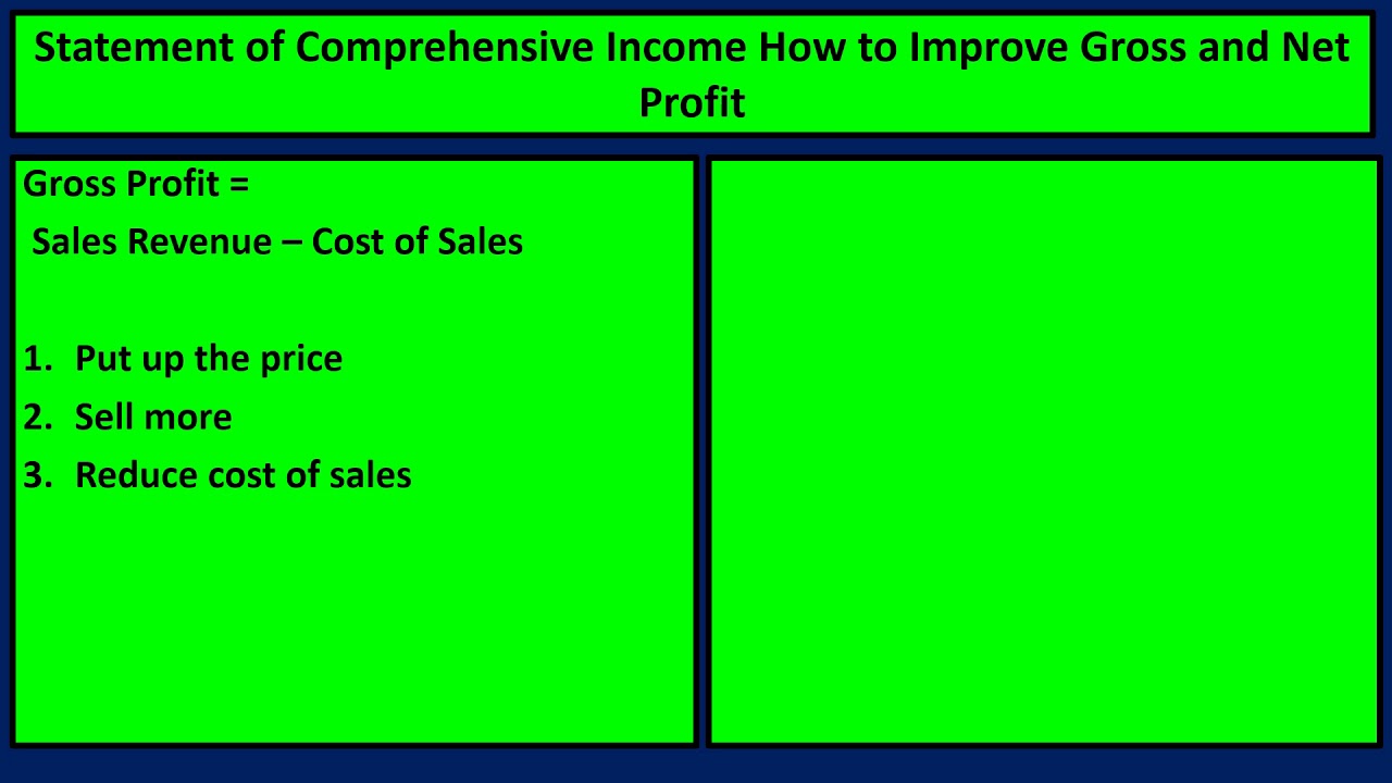 Statement Of Comprehensive Income Improving Profit YouTube statement-of-comprehensive-income-improving-profit-youtube