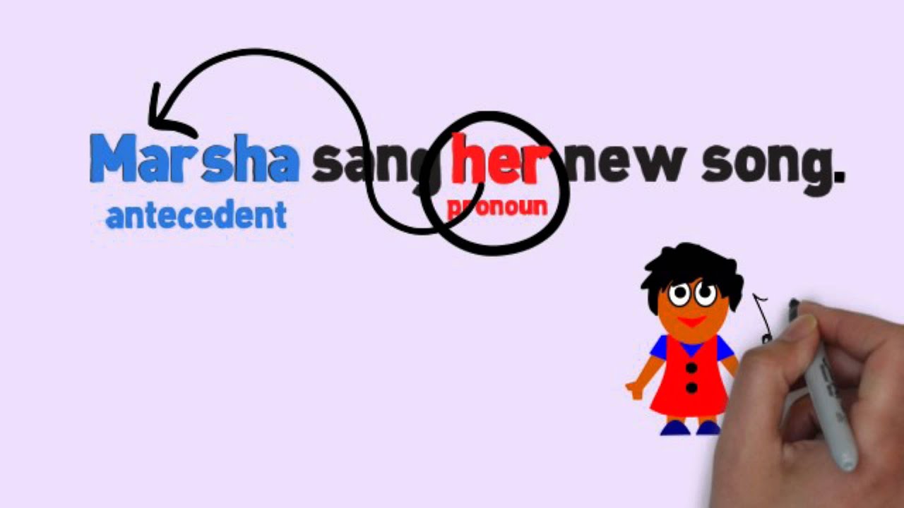 Pronouns & Antecedents Song by Melissa - YouTube
