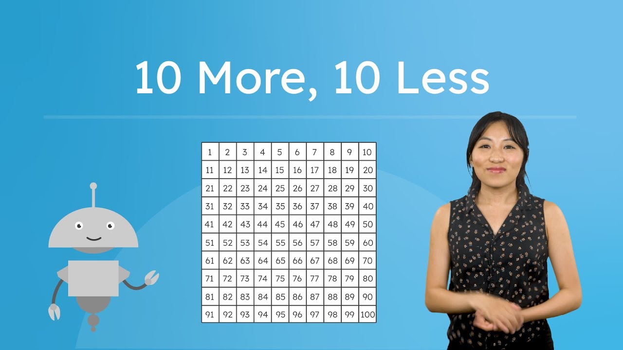 10 More, 10 Less - Using a Hundred Chart - YouTube