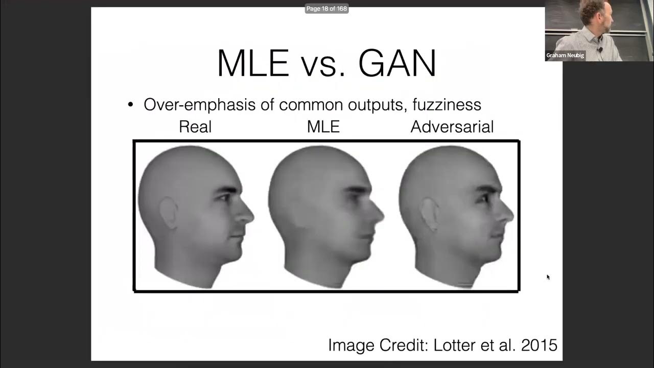 CMU Advanced NLP 2022 (24): Adversarial Methods for Text - YouTube