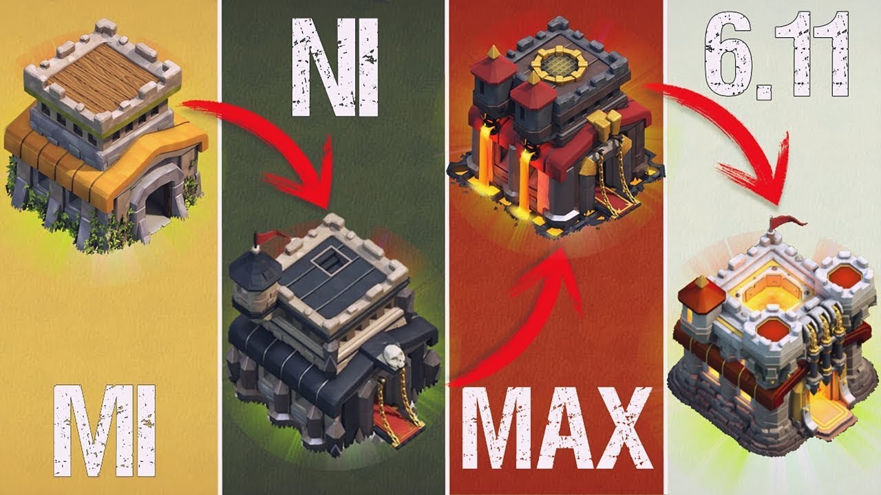 O FIM DA MINIMAX? O QUE ACONTECEU COM A MiniMONSTRO? | MINIMAX #25 ...