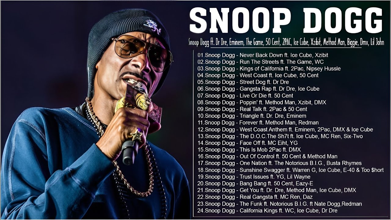 HIP HOP MIX 🧨 SNOOP DOGG, Ice Cube, Pop Smoke, 2Pac, 50 Cent, DMX, Eazy ...