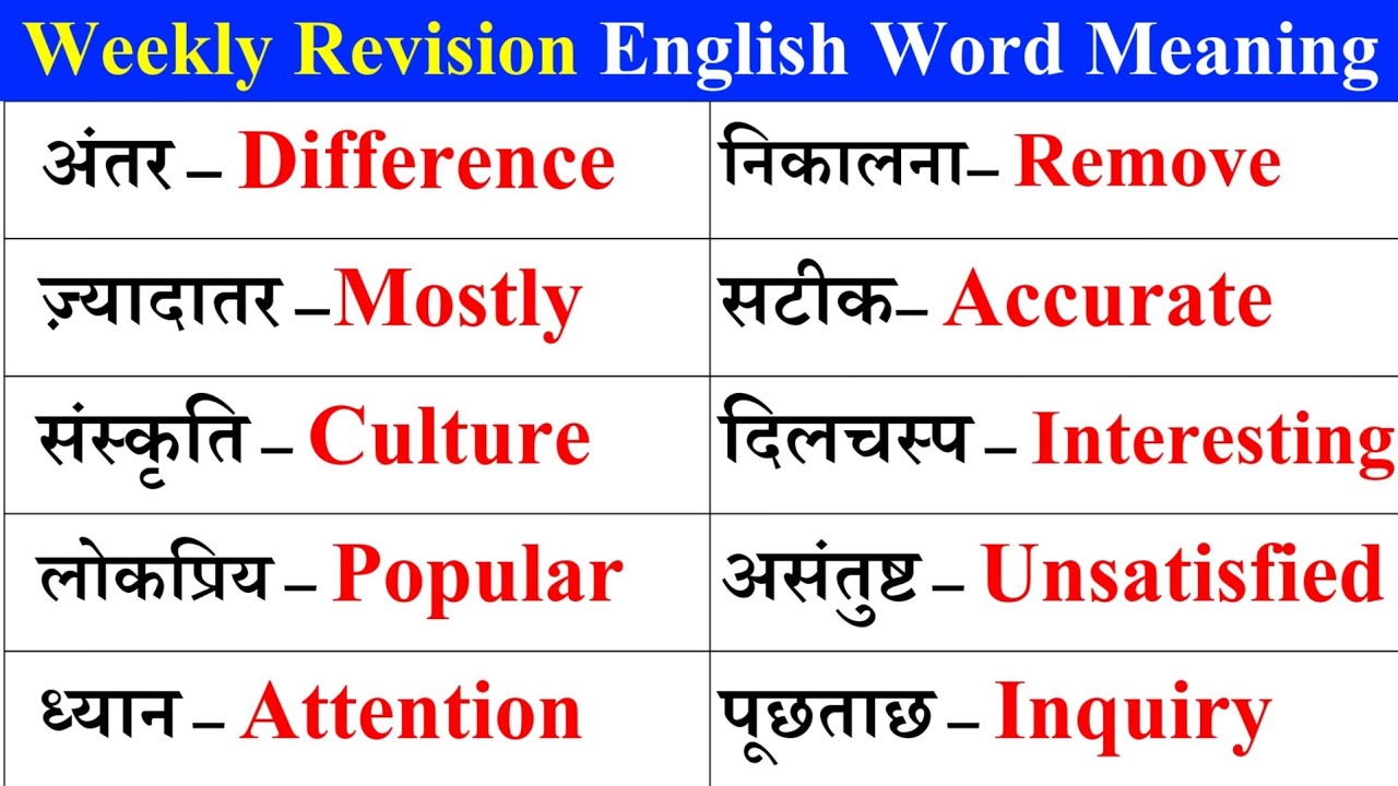 500 Most Important English Word Meaning | Daily Use English Words ...