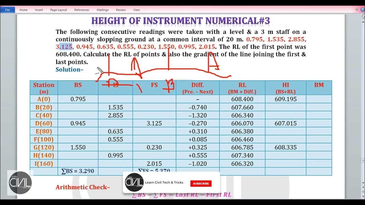 How to Calculate RL by using Height of Instrument Method | Numerical ...