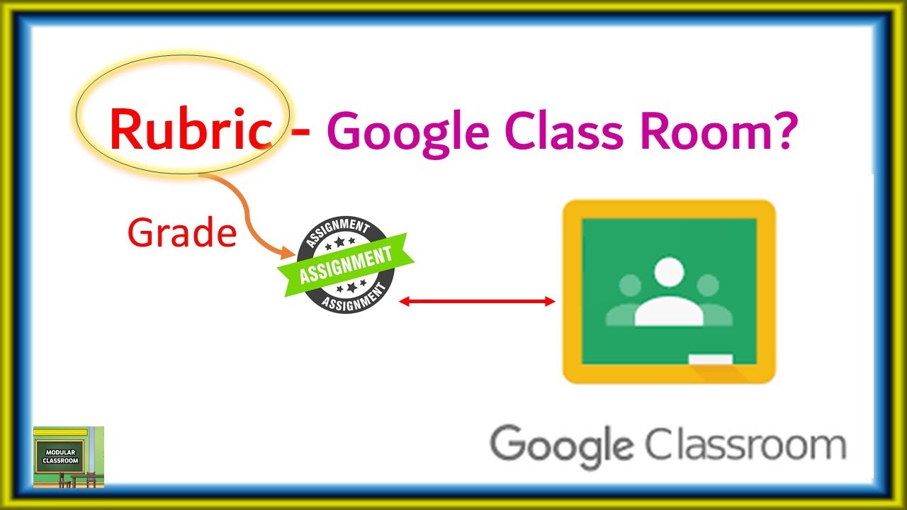 Rubric To Grade Assignment What Is Rubric In Google Classroom Rubrics Rubric To Grade Assignment What Is Rubric In Google Classroom Rubrics