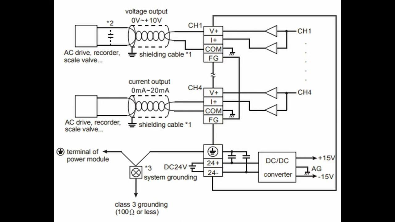 ISPSOFT Analog Input 4 20 mA Programming For PLC Delta DVP Update - YouTube