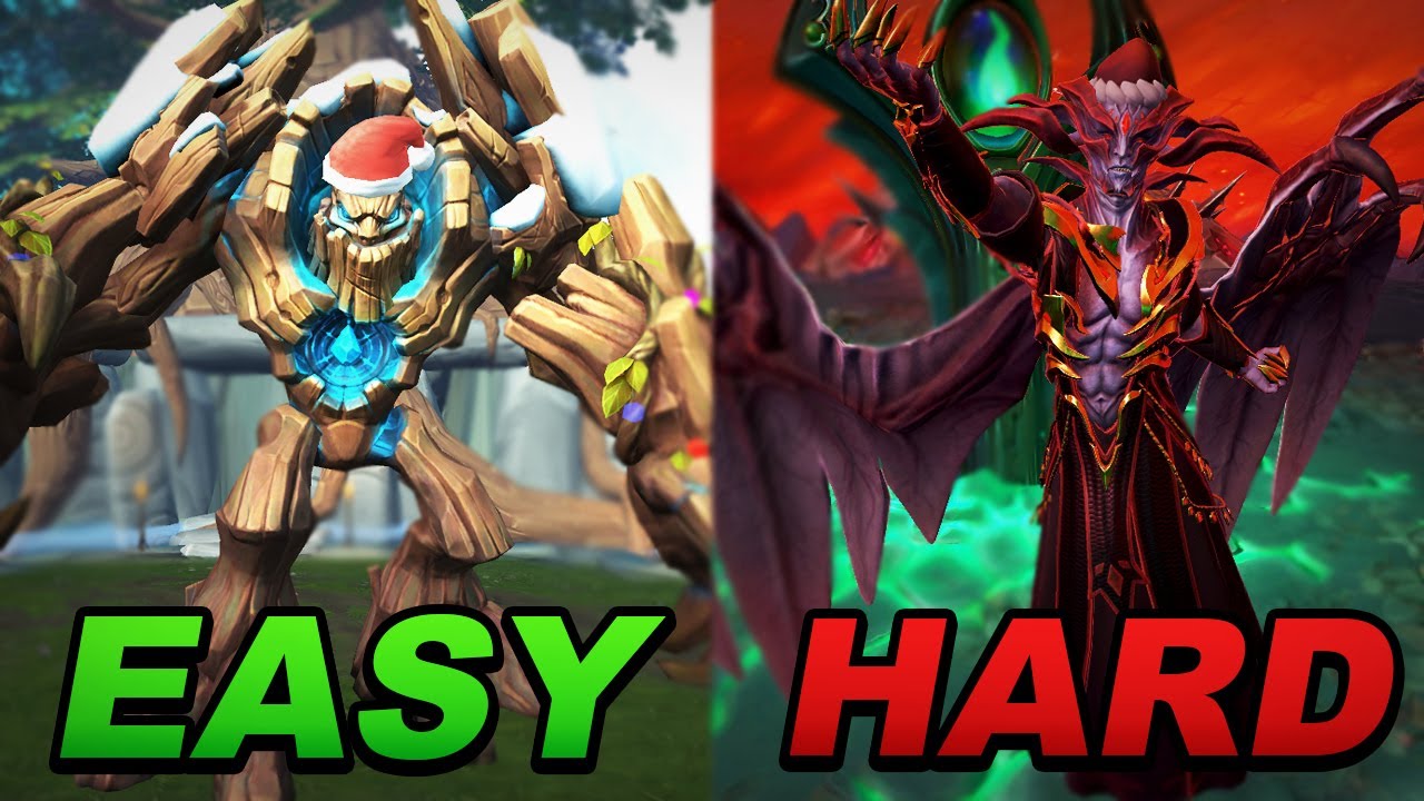 I Ranked EVERY RuneScape Boss From Easy to Hard! | RuneScape 3 - YouTube