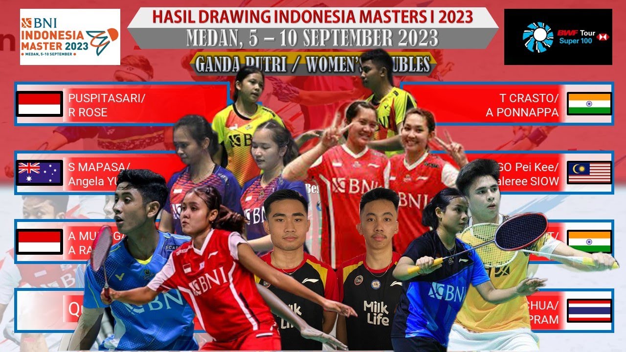 HASIL DRAWING LENGKAP INDONESIA MASTER I 2023 || 44 WAKIL INDONESIA ...