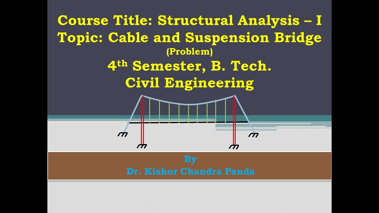 Cable and Suspension Bridge, Formula and Problem - YouTube