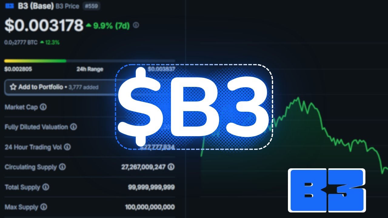 B3 (Base) Token Analysis: Big Explosion Soon? B3 Coin Price Prediction ...