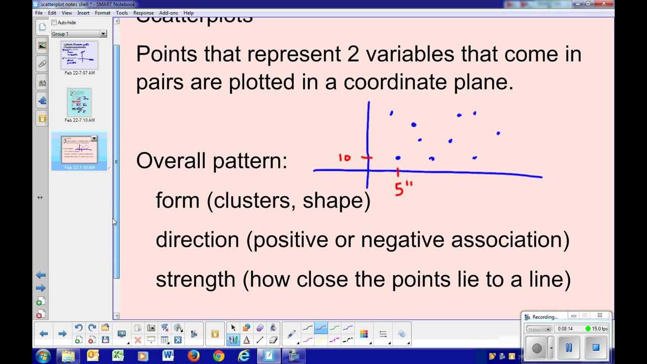 Scatterplot video lesson (Video #1 for Stats Unit 3) - YouTube
