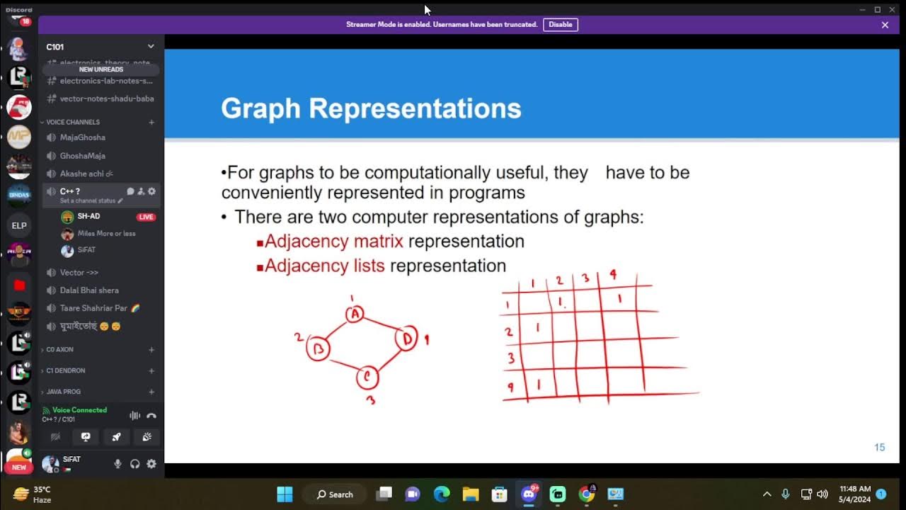 DSA Theory | CT - 3/4 | Graph , BFS ,DFS | C101 | UIU - YouTube