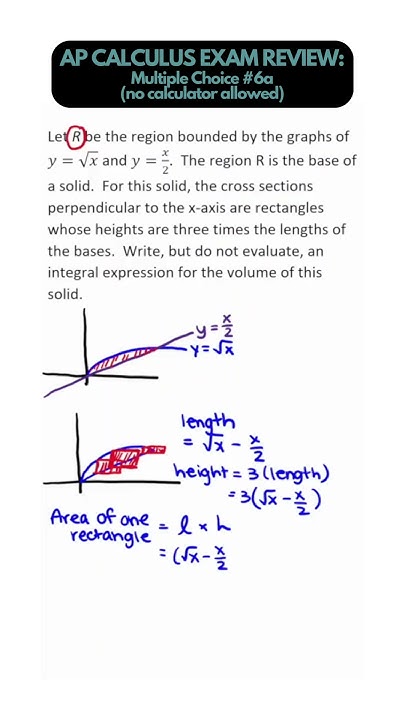 AP CALCULUS REVIEW - Multiple Choice, No Calc (Q6a) - #maths #calculus1 ...