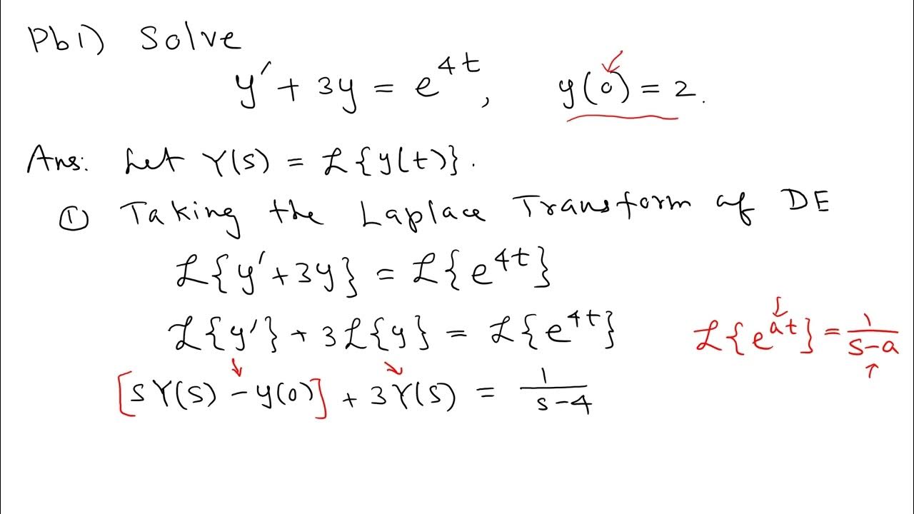 How to Solve Differential Equations using Laplace Transforms | 5 Practice Problems | Exam Review ...